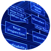 Workflow Management Software for QHSE Compliance