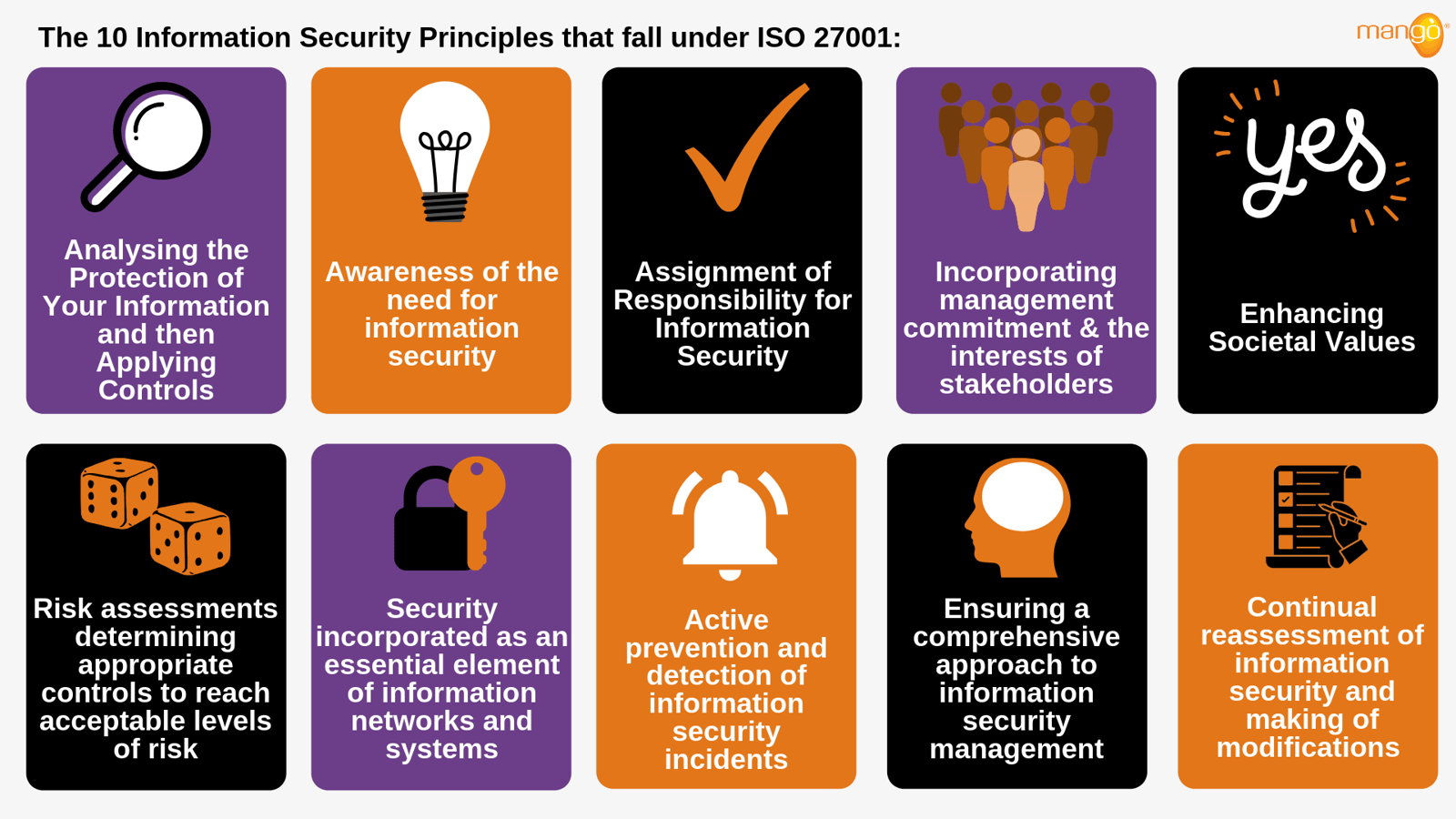 Information Security