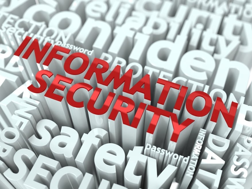 ISO 27001 Information Security Management Standard - Principle 8