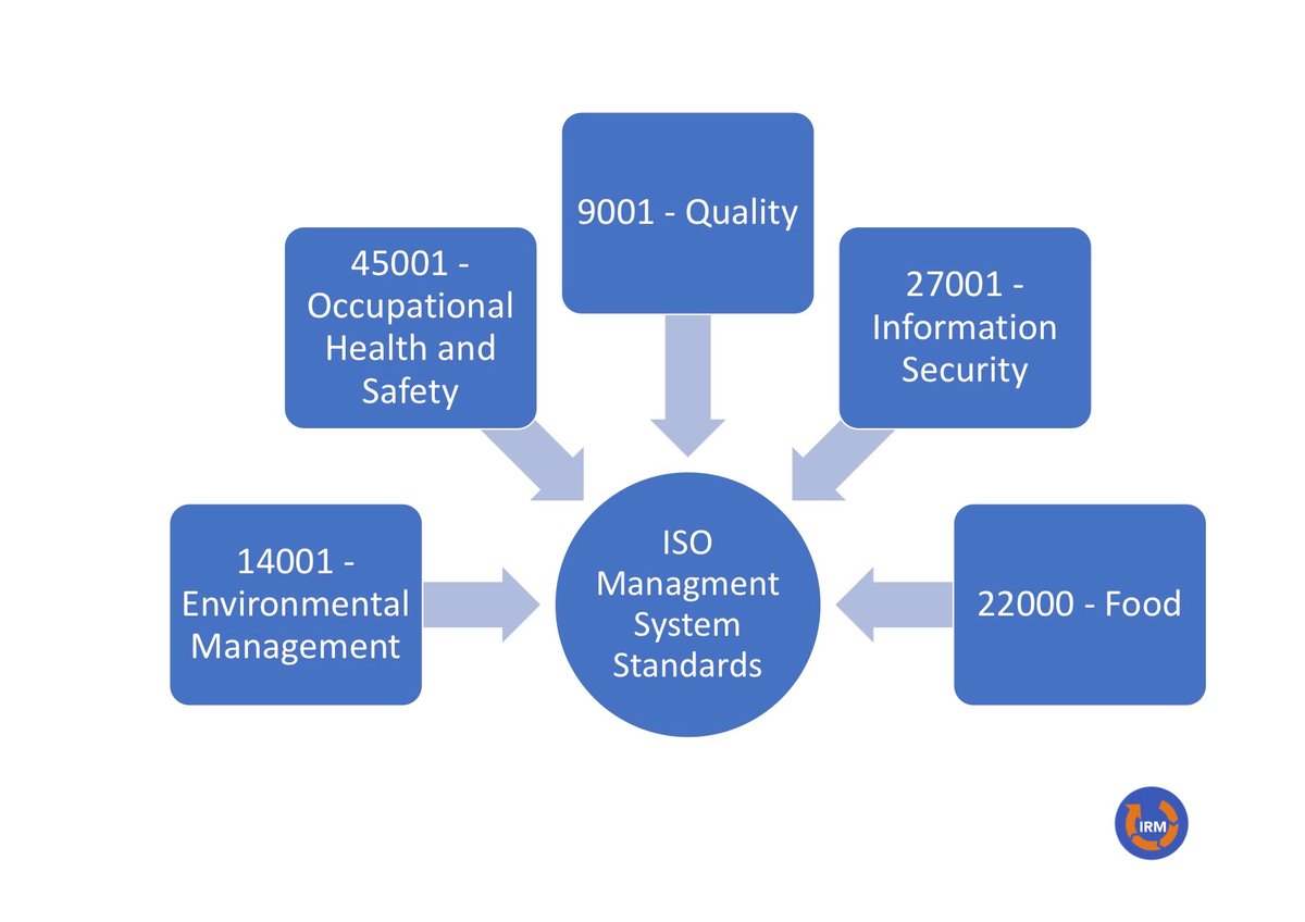 Como obter certificação ISO: siga estas etapas | My Race